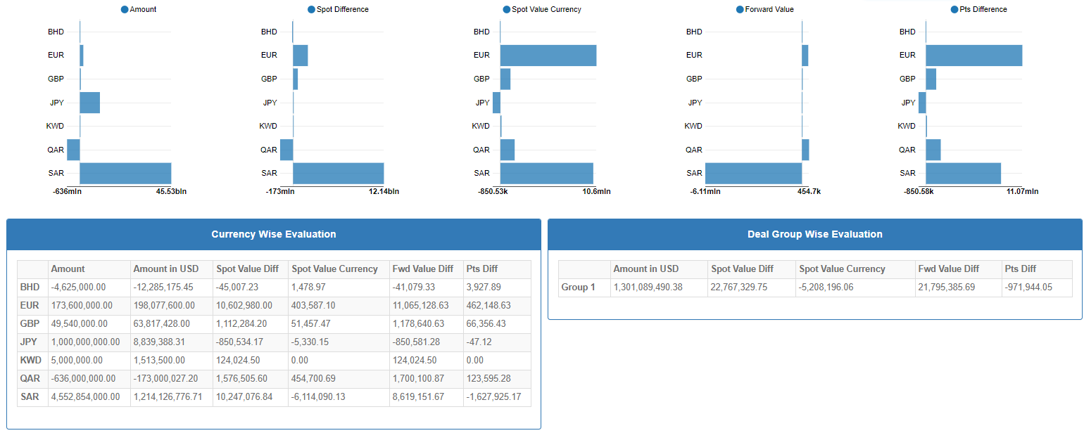 Derivator – G-Square Solutions
