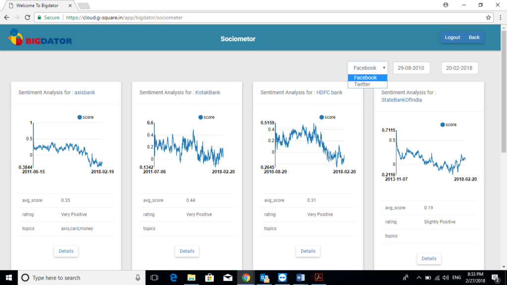 Finalytica February, 2018: EXPERENTIAL LEARNING – G-Square Solutions