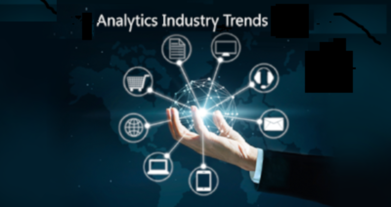 Finalytica Sept 2022 : Latest Happenings – G-Square Solutions